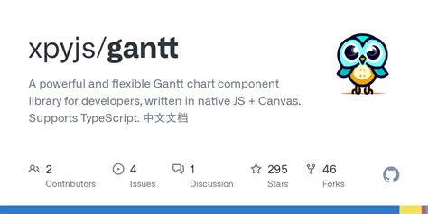 Ganttdemodebugvue At Master · Xpyjsgantt · Github