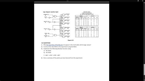 Solved TO LINE DATA SELECTORS MULTIPLEXERS Figure Chegg Com