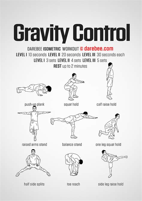 Gravity Workout Routine Eoua Blog