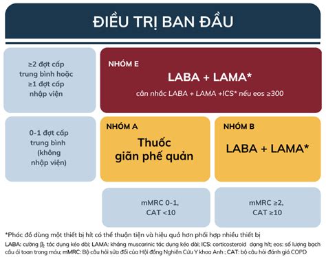 File Ics Là Gì Tìm Hiểu Chi Tiết Và Cách Sử Dụng Hiệu Quả