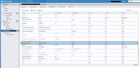 Vmware Allowing Vm Backup Ports Through The Firewall To Allow The