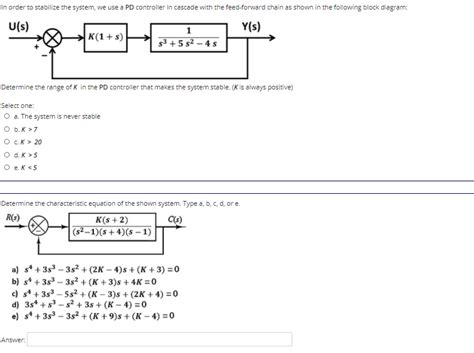 Solved The Unit Step Response Of A Given System Is Given By Chegg