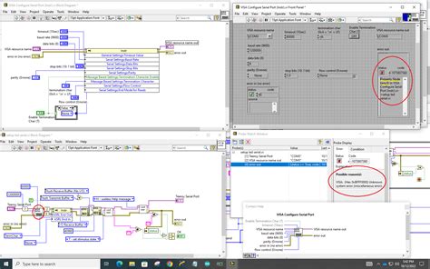 Solved Errors Out From Visa Configure Serial Port Instrvi Ni