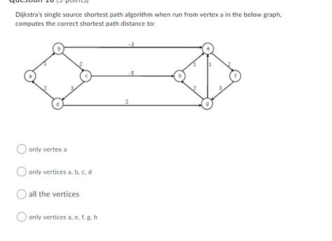 Solved QueSLIUI POILS Dijkstra S Single Source Shortest Chegg Com