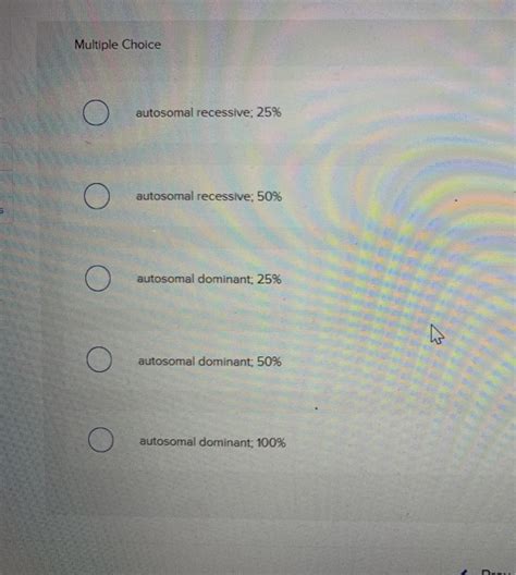Solved What Pattern Of Inheritance Is Shown In The Following Chegg