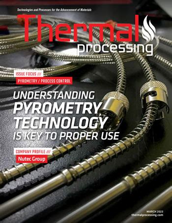 The PLC-based industrial temperature control system: Design and implementation | Thermal ...