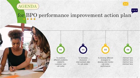 Bpo Performance Improvement Action Plan Powerpoint Presentation Slides