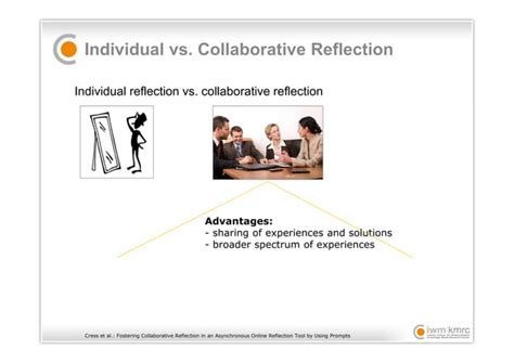 Fostering Collaborative Reflection Csclwork Cscl 2013 Ppt Free