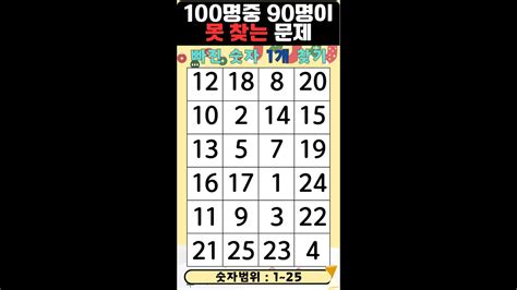 빠진 숫자 1개 찾기 100명중 90명이 못 찾는 문제 14 Youtube