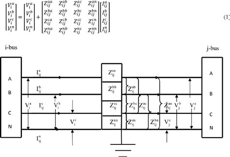 Figure 1 From Bulletin Of Electrical Engineering And Informatics Semantic Scholar