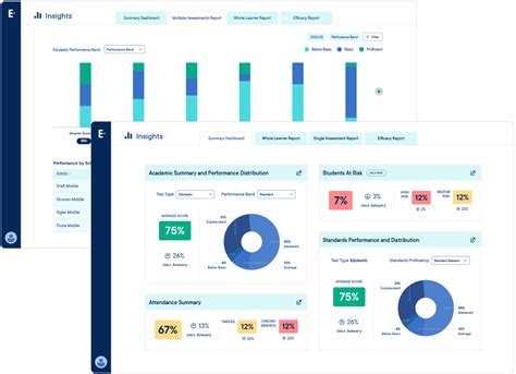 A Roundup Of Pear Assessments New Features For Teachers Blog Pear Deck Learning