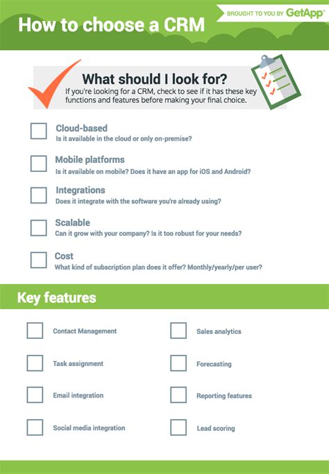 What To Look For In A Crm A Handy Checklist