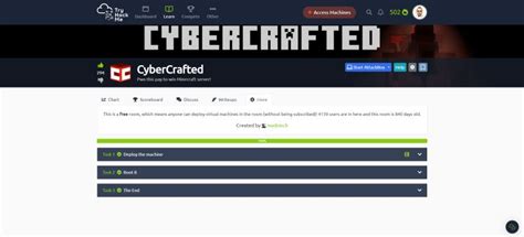 Suprabhat Das ☁🔐 On Linkedin Suprabhatdas Cybersecurity Learningisfun