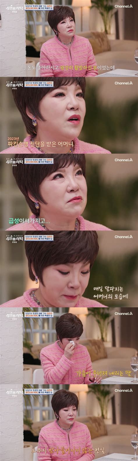 Kim Yeon Ja Is Building A New House And Shes Diagnosed With Acute Pa