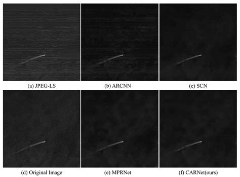 Remote Sensing Free Full Text Carnet Context Aware Residual Learning For Jpeg Ls Compressed