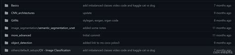 Github下载指定文件夹的方法简单快捷github下载文件夹 Csdn博客 Github下载指定文件夹的方法简单快捷github下载文件夹 Csdn博客