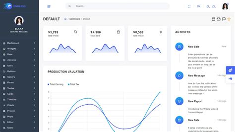 Best React Bootstrap Templates BootstrapBrain