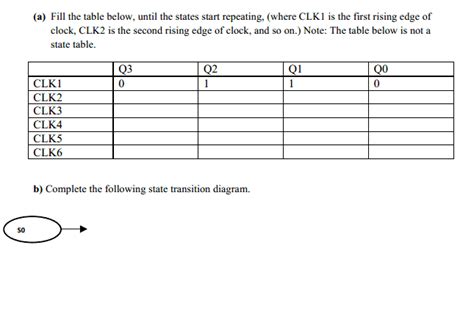 solved consider the sequential circuit below assume that by