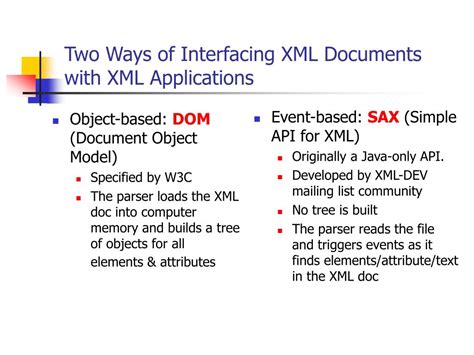 Ppt Comprehensive Guide To Xml Schema Components Reusability