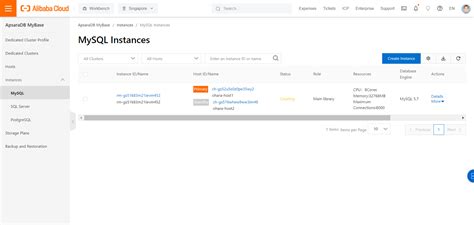 Introducing Alibaba Cloud Apsaradb For Mybase An Iaas Relational