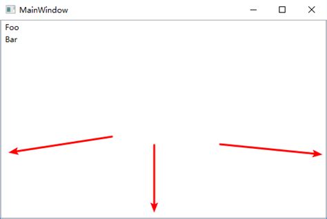 C WPF ListView Cannot Get Focus When Click In Blank Area Stack Overflow
