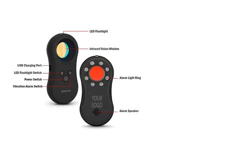 Red Scope Spy Camera Detector