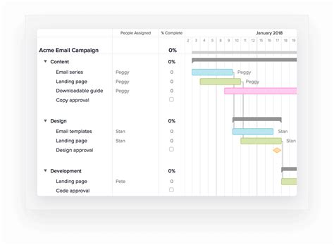 Risk Assessment Matrix Template Download Now Teamgantt
