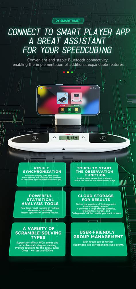 Qiyi Smart Timer Bluetooth Thecubicle