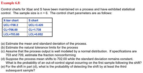 Solved Example 6 8 Control Charts For Xbar And S Have Been