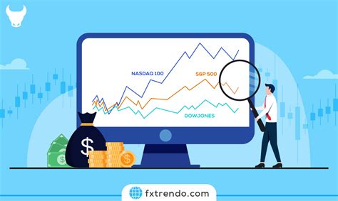 The Correlation Between Nasdaq And Other Indices