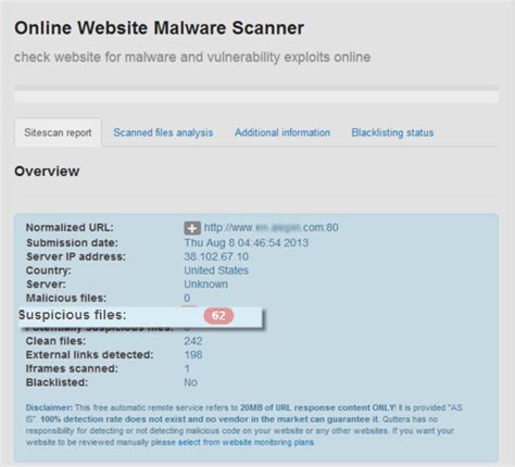Quttera Web Security Blog Suspicious Files On Scanned Website Redirect Visitors To Malware