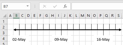 How To Make A Number Line In Excel Google Sheets Automate Excel