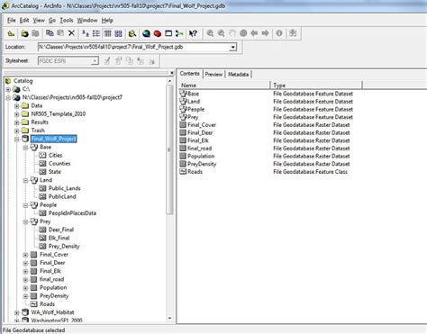 Nr505 Concepts In Gis Group Project