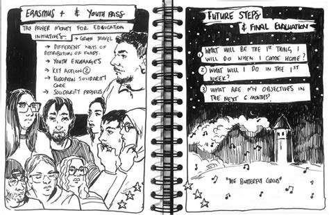 Graphicfacilitation Documentingconferences Visualdocumentation