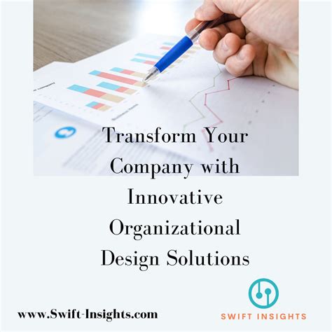 Swift Insights Inc On Linkedin Swiftinsights Organization Design