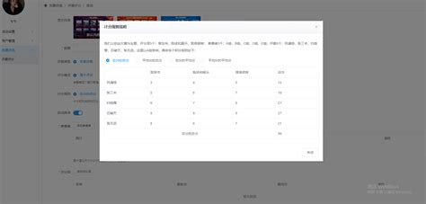 评委打分软件如何使用？ 思讯互动 现场互动服务平台