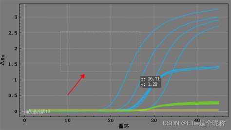 qcustomplot实现曲线拖拽 qcustomplot实现坐标轴拖动 csdn博客