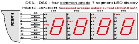 Module Afficheur 4 Digits à Double Multiplexage Download Scientific