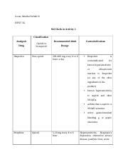 M4 Check In Activity 2 Docx Gozar Murtha Neftali D DENT 3G M4 Check In Activity 2