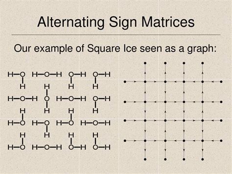 Ppt Alternating Sign Matrices And Symmetry Powerpoint Presentation Free Download Id4407924