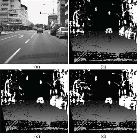 Figure 2 From Fast Obstacle Detection Using U Disparity Maps With Stereo Vision Semantic Scholar