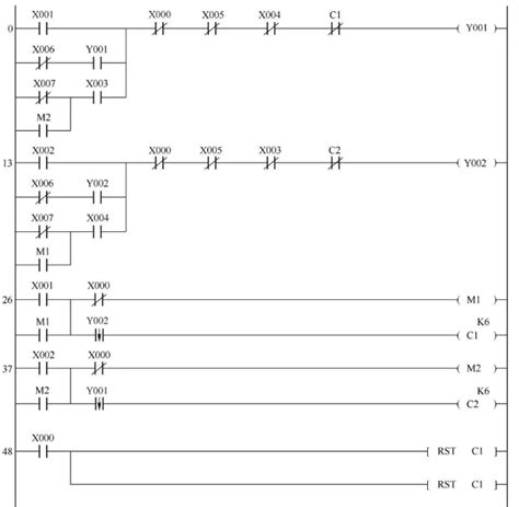 搞懂这14个三菱plc梯形图，你就入门了 程控教育