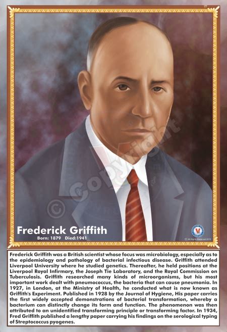 Fred Griffith Dna The Transformation Experiment Of Frederick Griffith