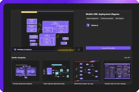 Free Online UML Diagram Maker Copy
