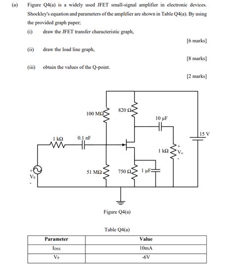 Solved A Figure Q A Is A Widely Used JFET Small Signal Chegg