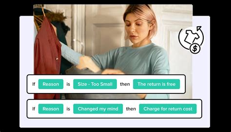 Reducing Shopify Return Abuse Rates