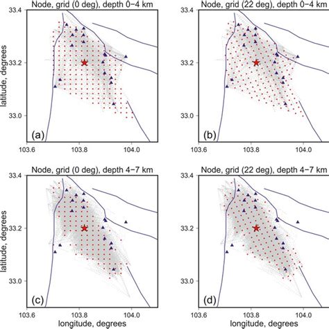 Distributions Of The Rays And The Parameterization Nodes In Two Basic Download Scientific