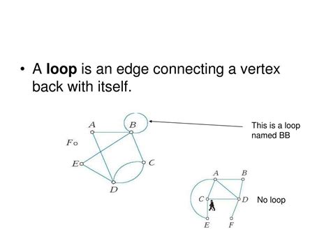 PPT SECTION 5 1 Euler Circuit Problems PowerPoint Presentation Free Download ID 2407496