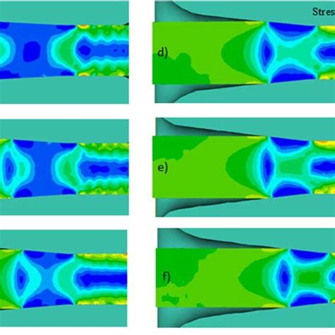 Pdf Fem Simulation Analysis Of Wire Drawing Process At Different Angles Dies On Straight Line