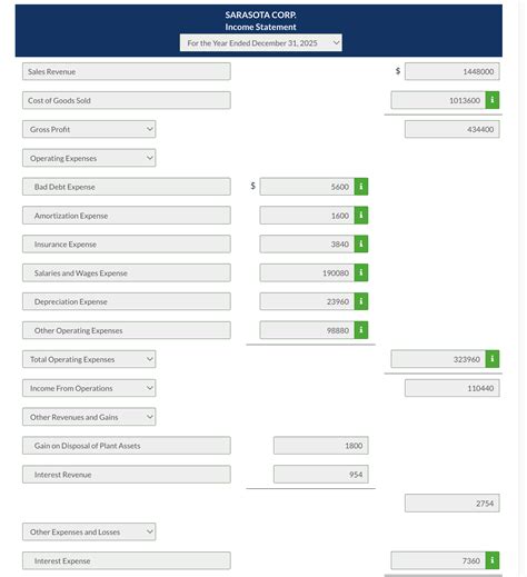 [solved] Amortization Expense Insurance Expense Salaries A